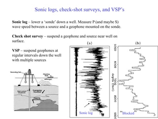 E-Logs_Gendataaaaaaaaaaaaaaaaaaaaaaaaaaaaa.ppt