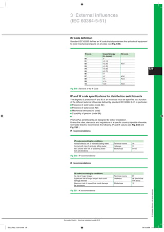 E lv-distribution-3 | PDF