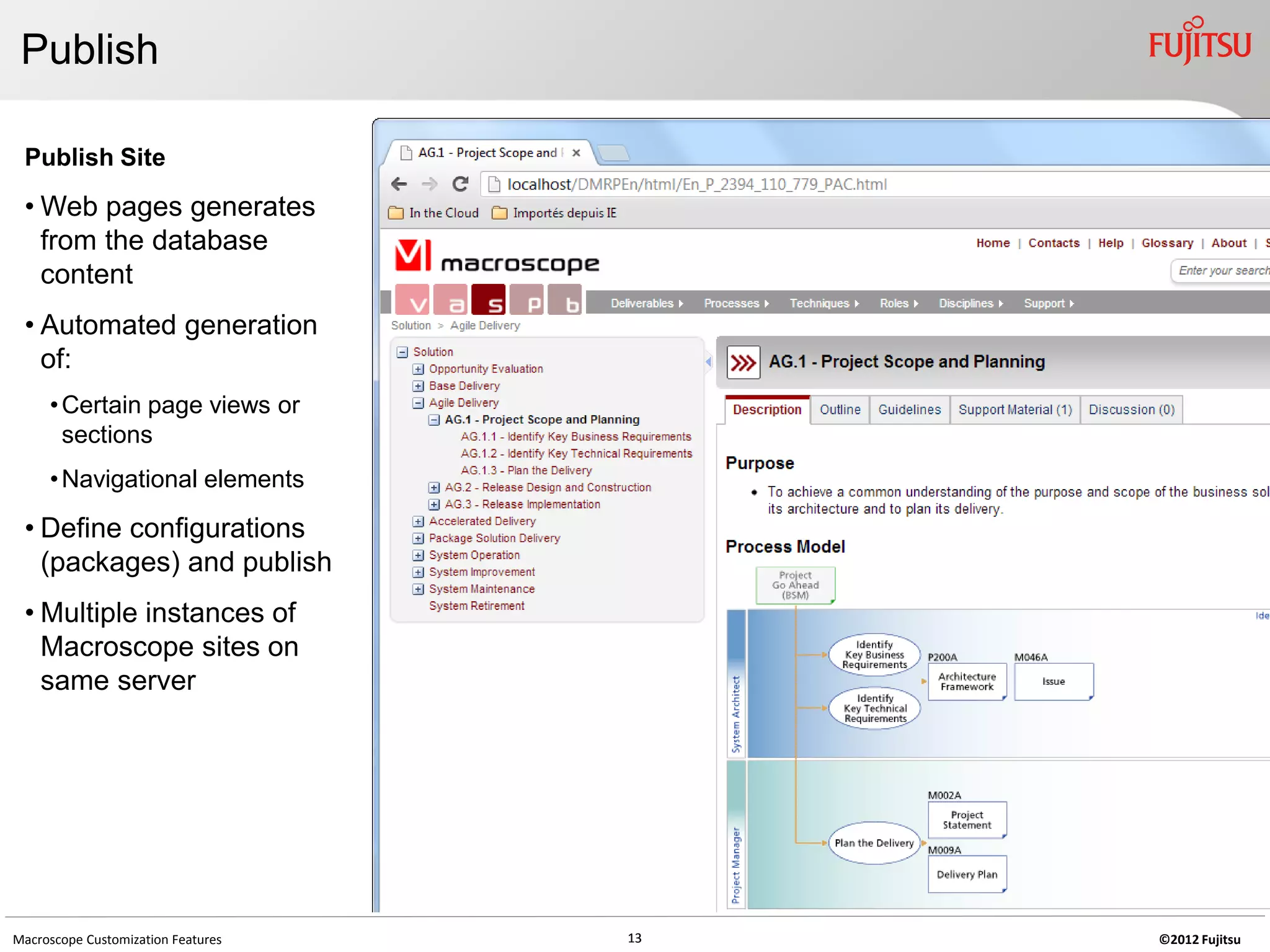 How Macroscope is customized, built and deployed | PPT