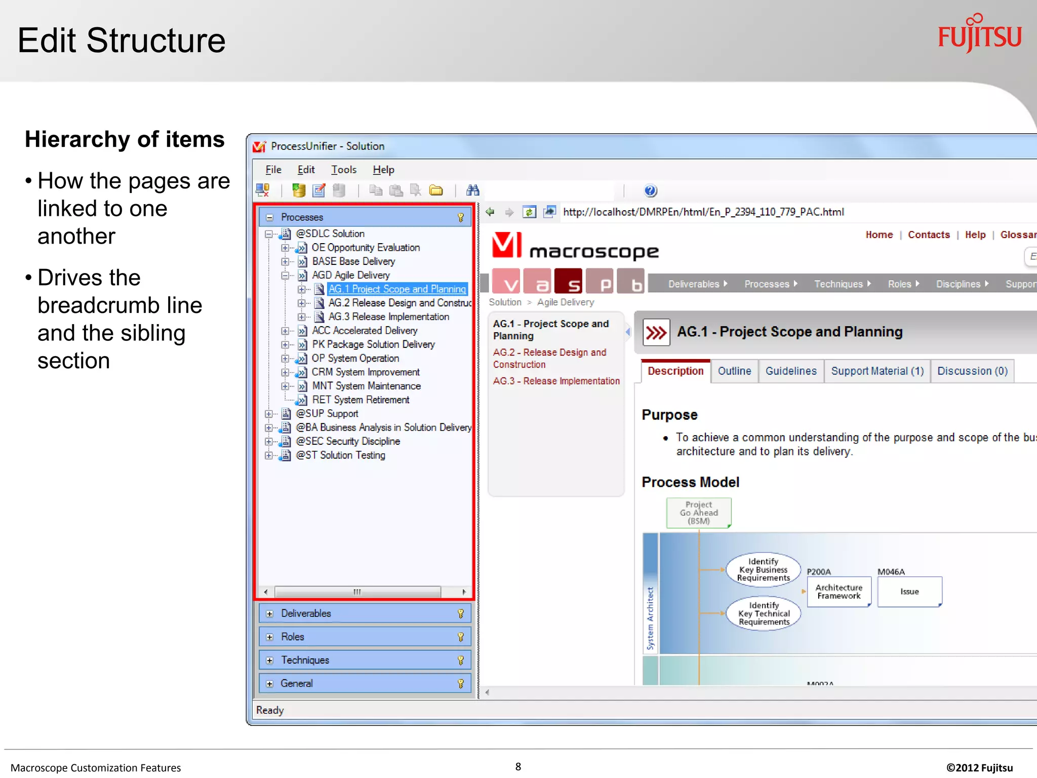 How Macroscope is customized, built and deployed | PPT