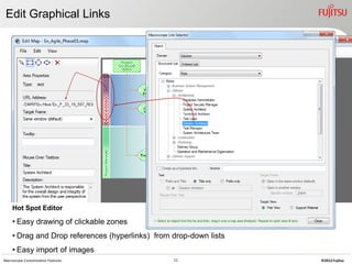How Macroscope is customized, built and deployed | PPT