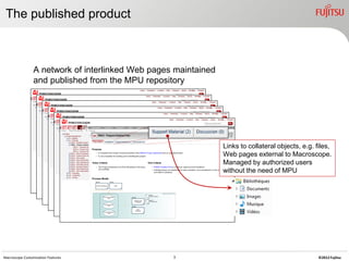 How Macroscope is customized, built and deployed | PPT
