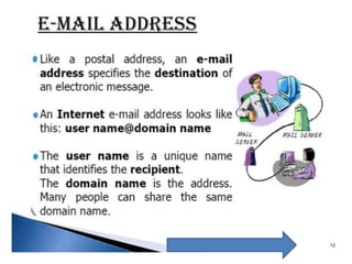 E-mail | PPT