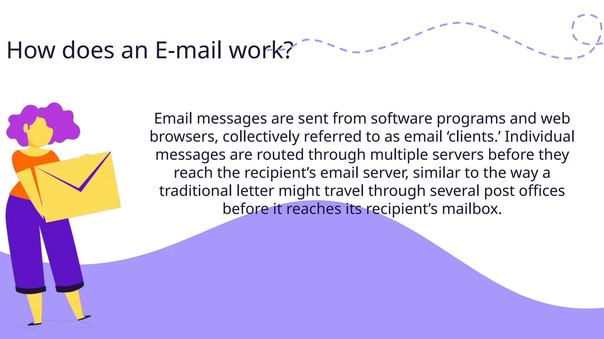 Explains all the email concepts, mostly basic but by the end youll know ...