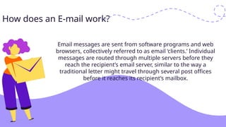 Explains all the email concepts, mostly basic but by the end youll know ...
