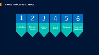 E-Mail Etiquette PPT - BSMC | PDF