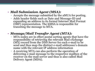 E mail forensics | PPTX