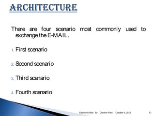 Electronic mail | PPT