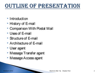 Electronic mail | PPT
