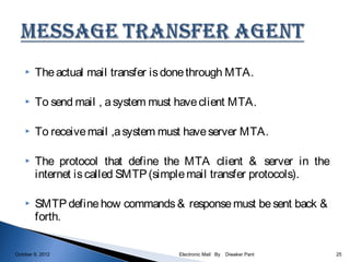 Electronic mail | PPT