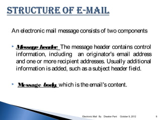 Electronic mail | PPT