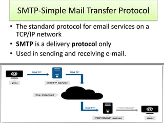 E mail protocols | PPTX