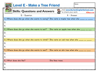 E - Make a Tree Friend | PDF