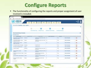 E management tool | PPT