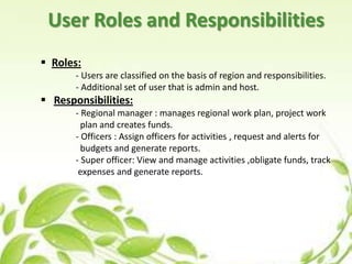 E management tool | PPT