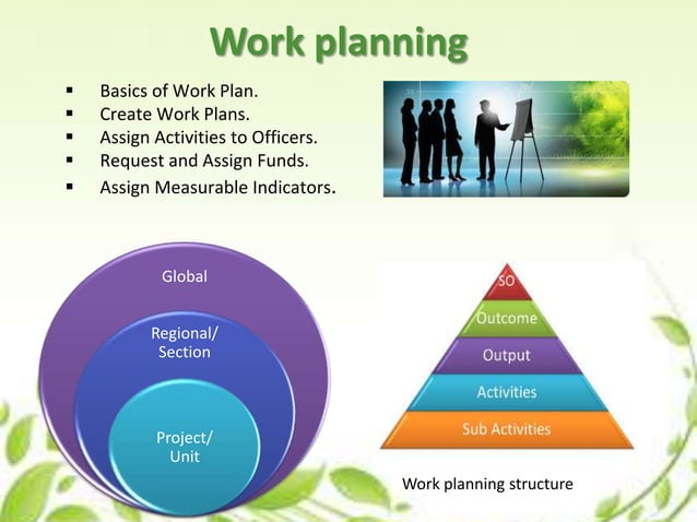 E management tool | PPT