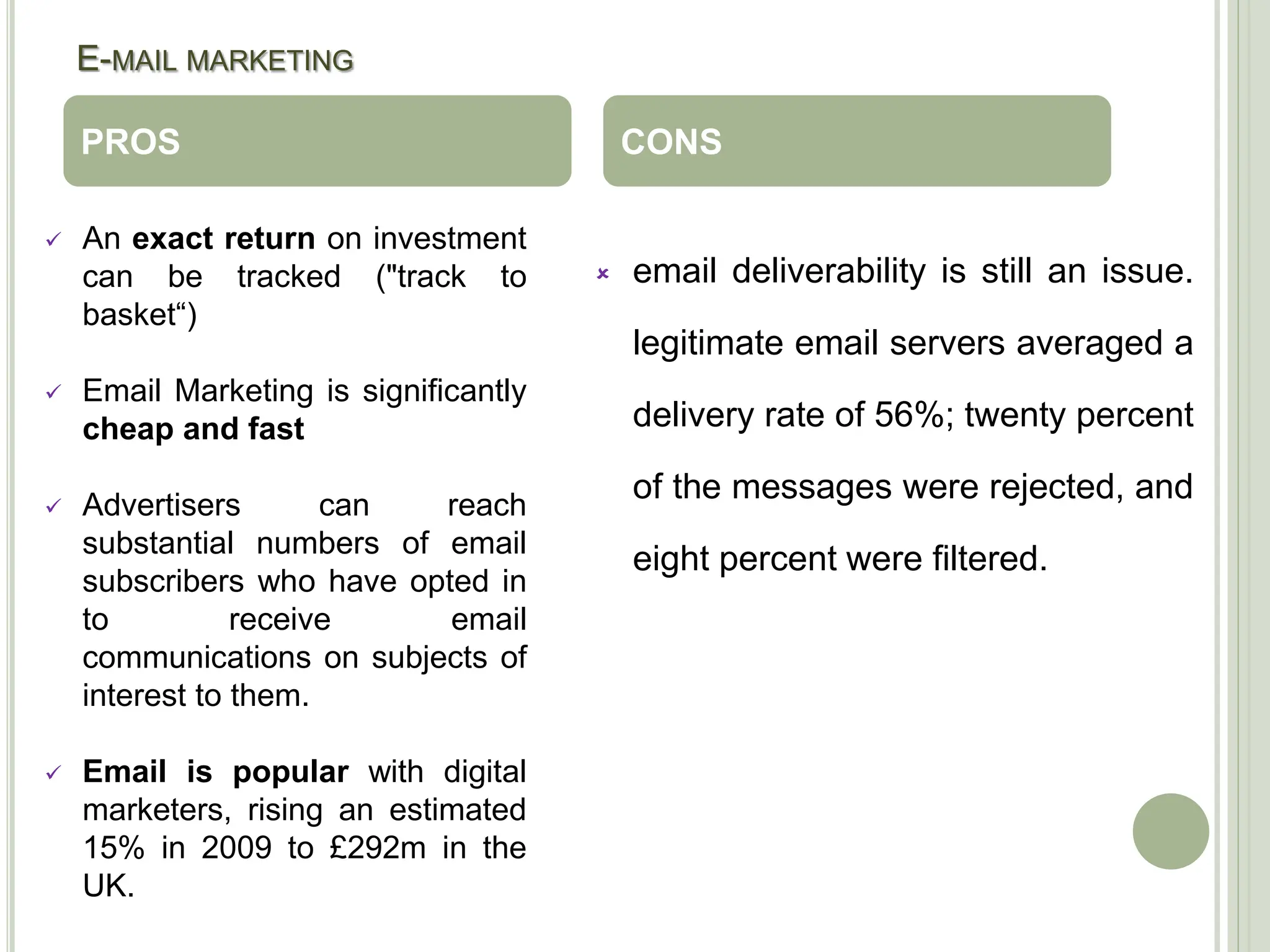 E-MARKETING ,TYPES, PROS,CONS ,CHALLENGES AND SOLUTIONS | PPT