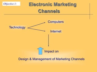E-Marketing 2.ppt | Internet | Computing