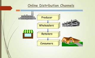 Distribution Channels and Marketing Intermediary in E marketing | PPTX