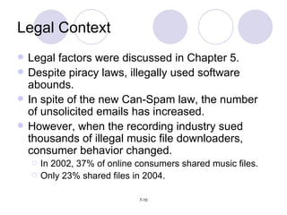 E Marketing Ch7 Consumer Behavior | PPT | Internet | Computing