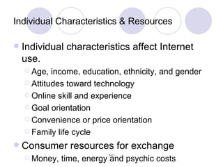 E Marketing Ch7 Consumer Behavior | PPT | Internet | Computing