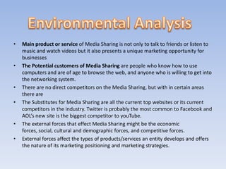 E marketing project-part_1 | PPT