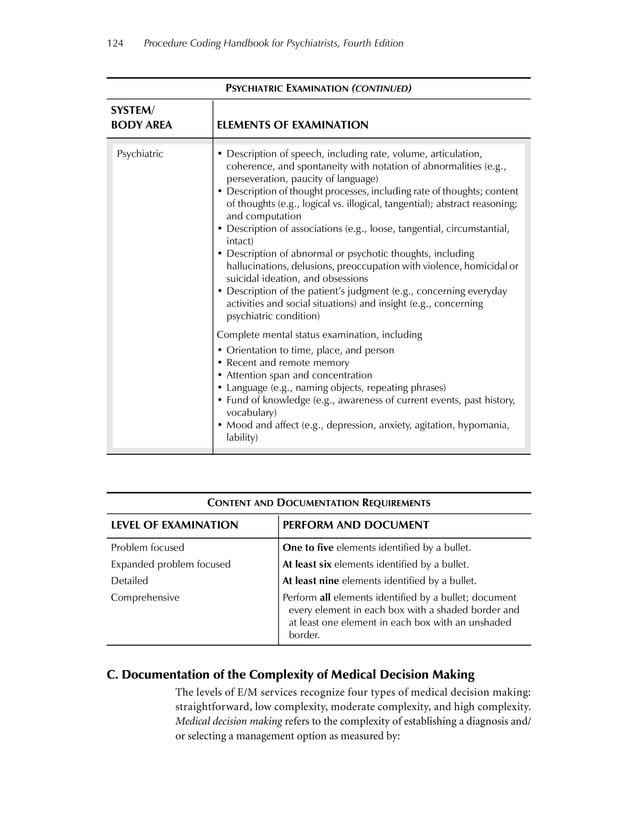 E+M Coding Guidelines | PDF