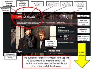 E media marketing | PPTX