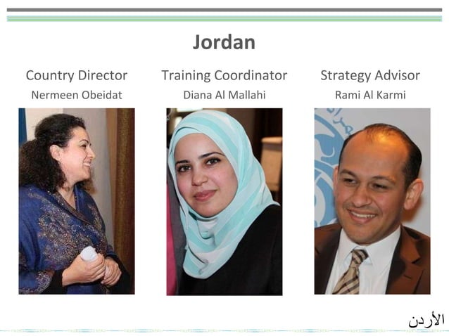 In Country Teams Briefing | PPT | Non-Profit Organizations | Industries