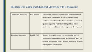 E mentoring | PPT | Education