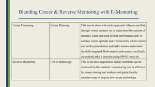 E mentoring | PPT | Education
