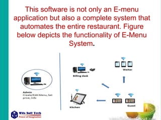 E-Menu.pptx