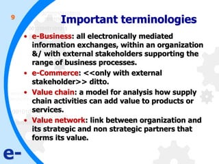 e-Minggu 1 Pengantar e-Business & e-Commerce.ppt