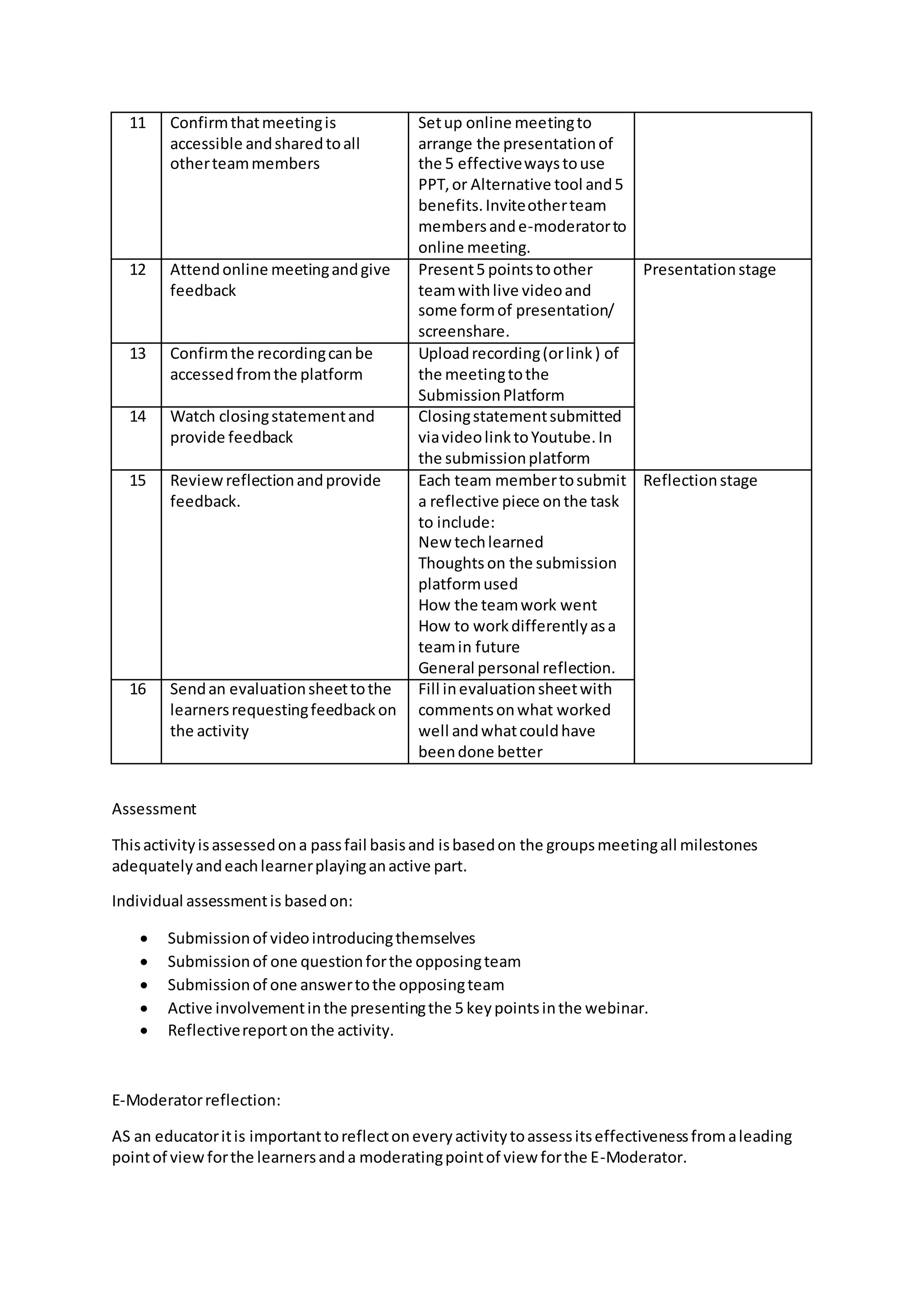 E moderator guidelines | DOCX
