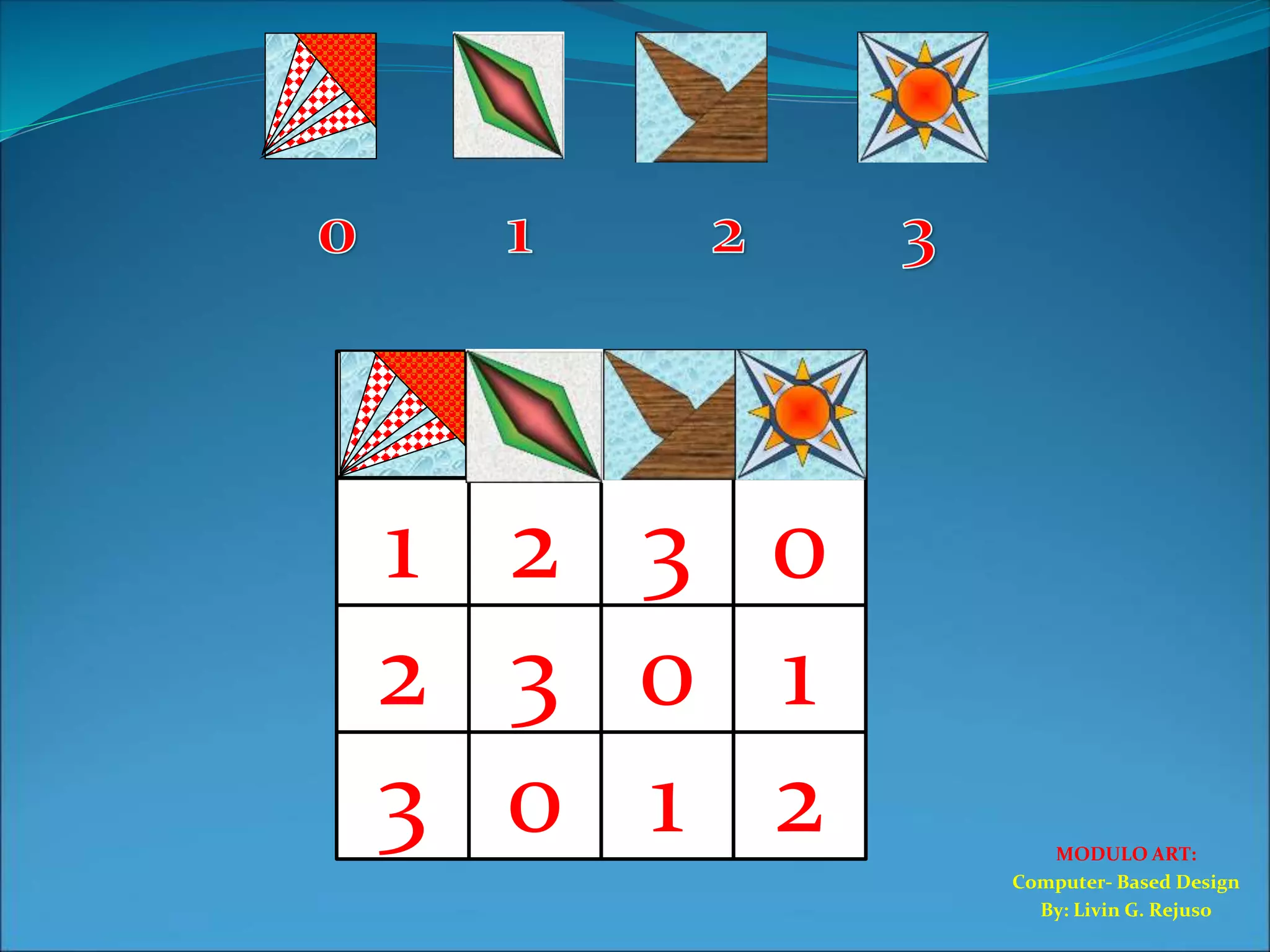 E-Modulo Art Presentation.ppt