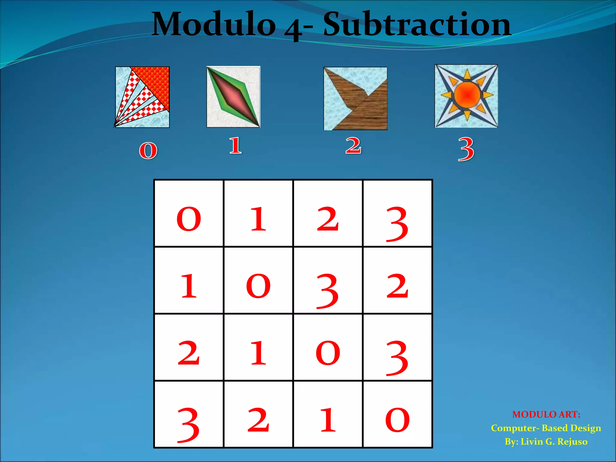 E-Modulo Art Presentation.ppt