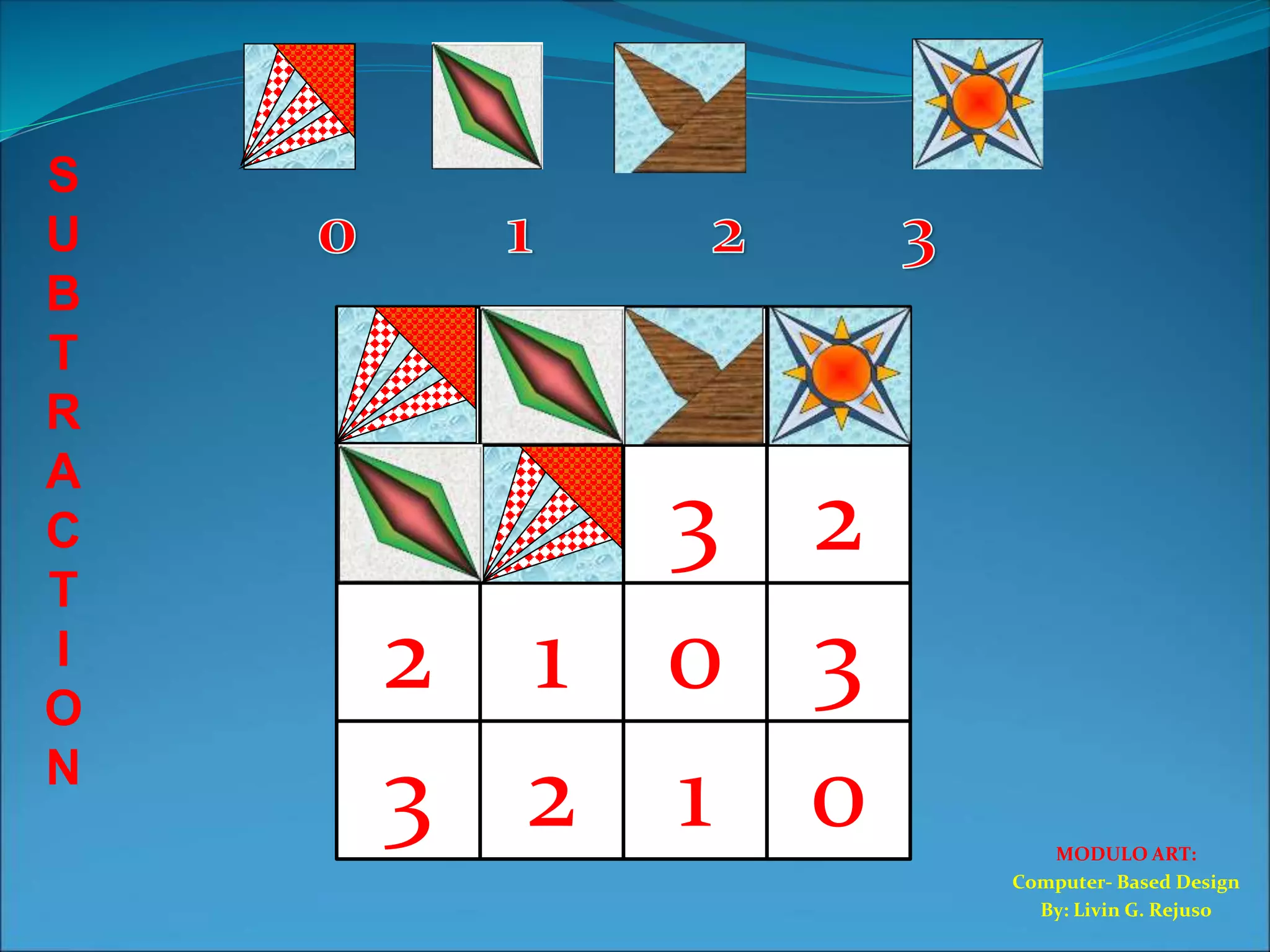 E-Modulo Art Presentation.ppt