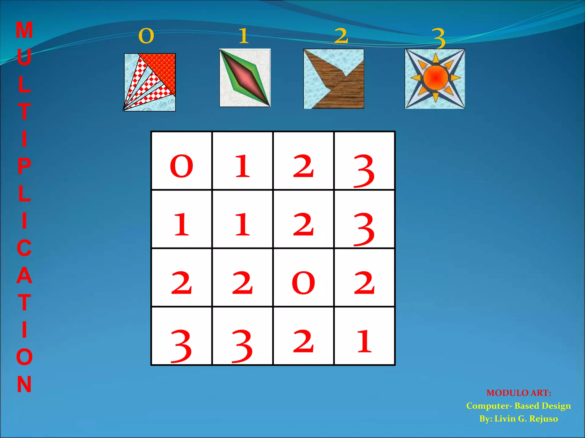 E-Modulo Art Presentation.ppt