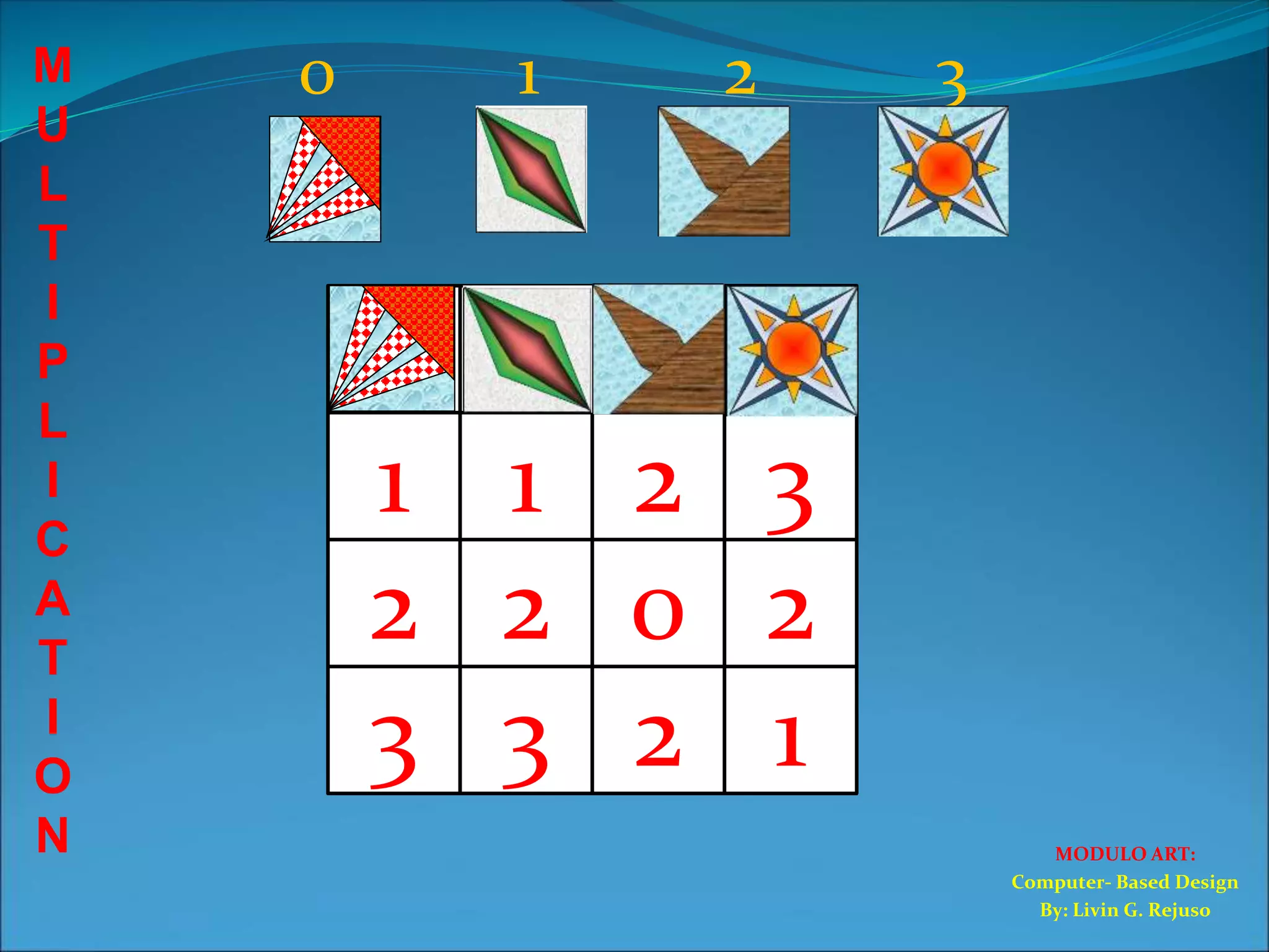 E-Modulo Art Presentation.ppt