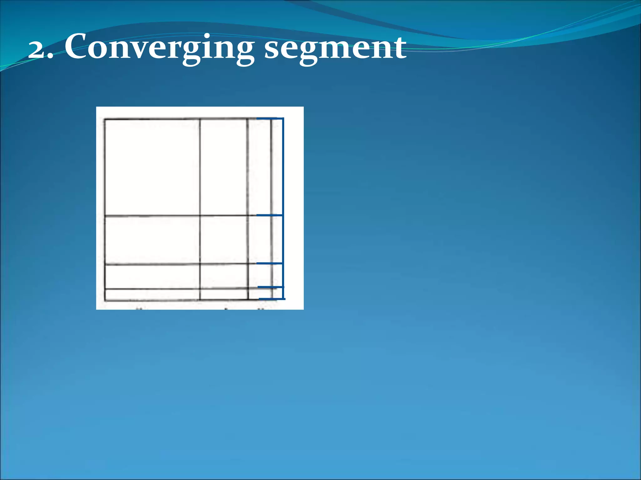 E-Modulo Art Presentation.ppt