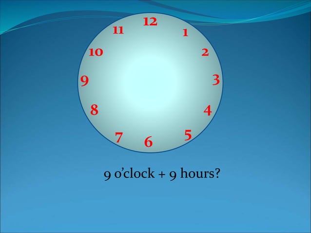 E-Modulo Art Presentation.ppt