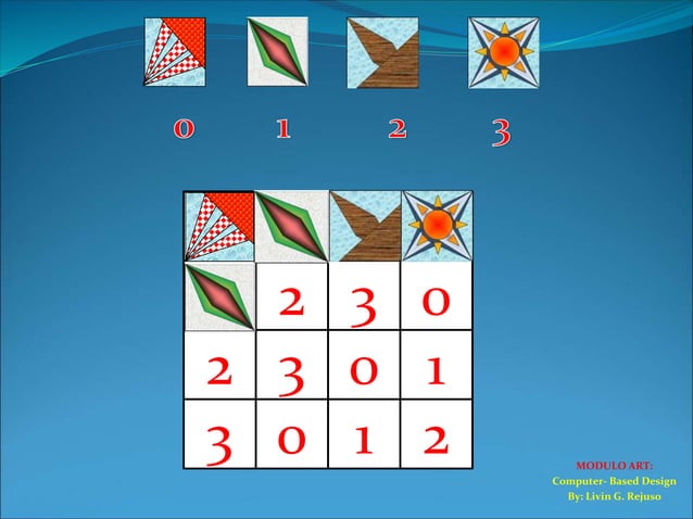 E-Modulo Art Presentation.ppt