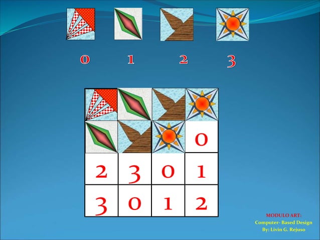 E-Modulo Art Presentation.ppt