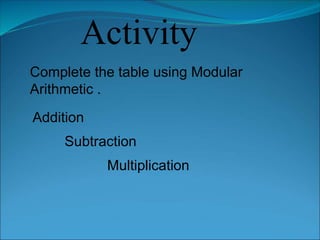 Modular Arithmetic Operations Tables Art