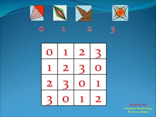 Modulo Art Square Grid Examples