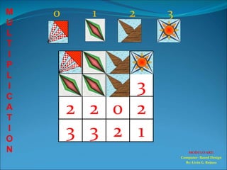 Modulo Art Simple Designs