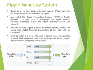 E-money | PPT