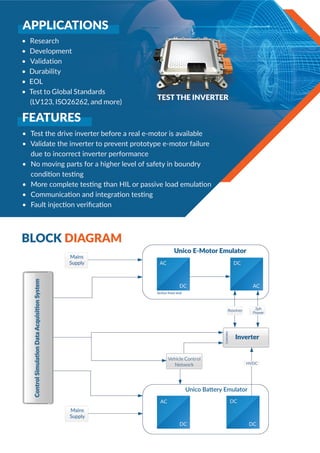 E-Motor Emulator | EV Inverter Testing - Unico | PDF