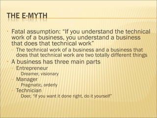 E-Myth Revisited | PPT