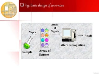 Electronic Nose ppt | PPTX